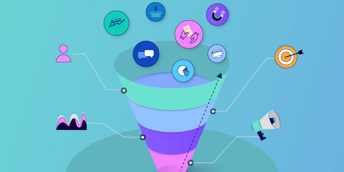 Creating a Good Customer Success Funnel - Tdm Web Studio - Role of ...